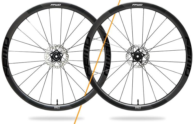 FFWD Wheels - Get Confident, Go Fast.